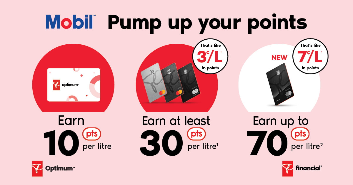 Earn PC Optimum points at Mobil Canada gas stations